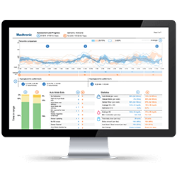 Guardian Sensor 3 | Medtronic Diabetes